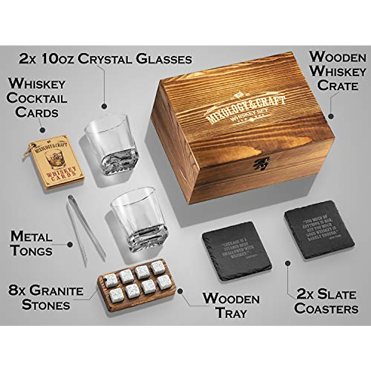 Mixology Whiskey Stones Gift Set for Men - Pack of 2, 10 oz Whiskey Glasses w/ 8 Granite Chilling Rocks, 2 Coasters, Metal Tong & Cocktail Cards in Wooden Box - Square