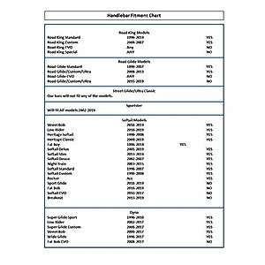 APE HANGER HANDLEBARS FAT 1-1/2" MONSTER BARS FOR HARLEY MODELS (Black, 14")