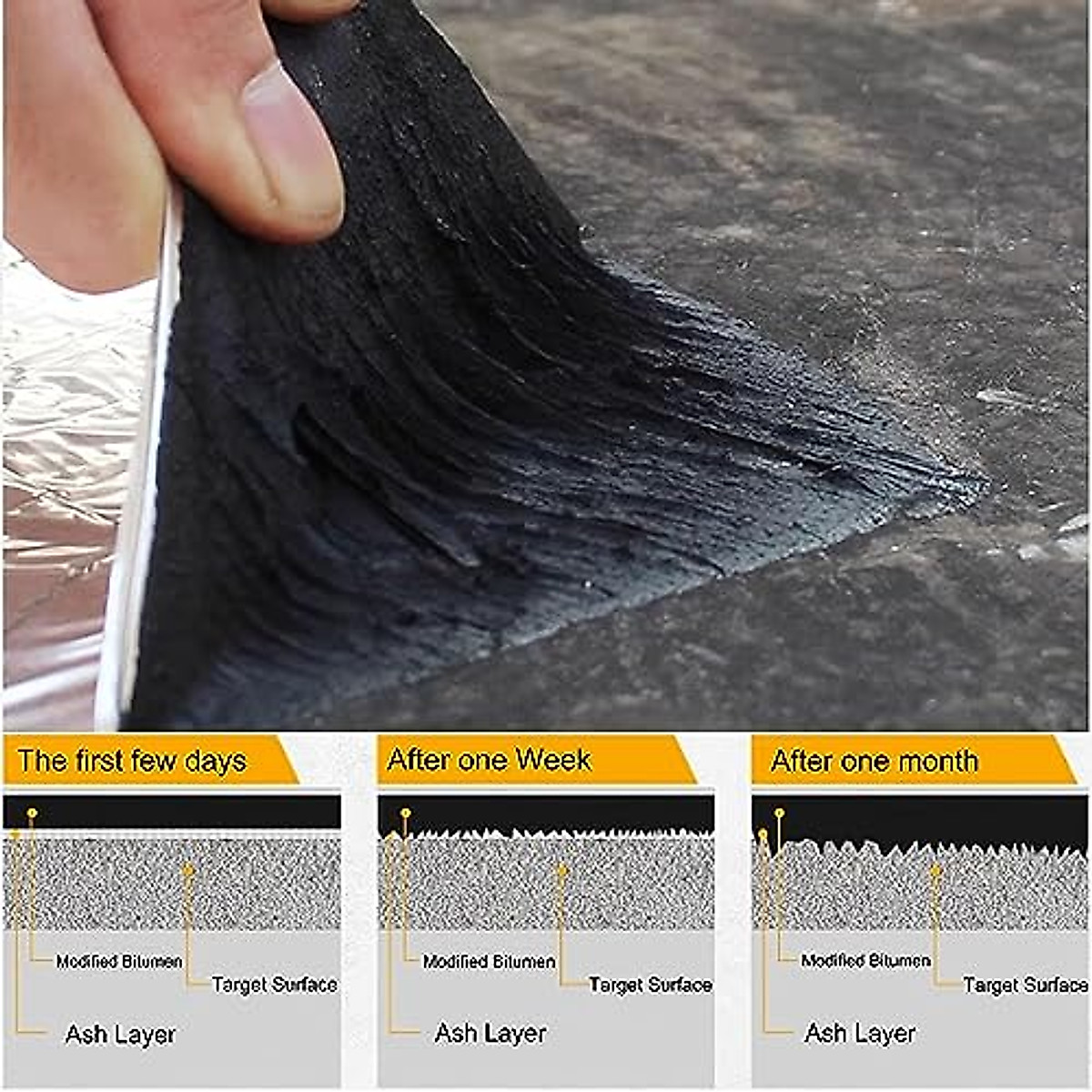 Waterproof Tape Aluminum Foil Tape Sealan Tape,Self-Adhesive Bituminous Sealing Tape for Repairing Roof Crack,Gutter and Hole,Window Sill Gap,Pipe,Outdoor Use,Customizable (0.4x1m)