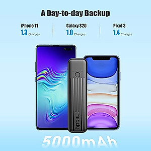 Miady 2-Pack Portable Charger 5000mAh, 3.45oz Lightweight Power Bank, 5V/2.4A Output & 5V/2A Input Battery Pack Charger, Mini Portable Phone Charger for iPhone, Samsung Galaxy and etc