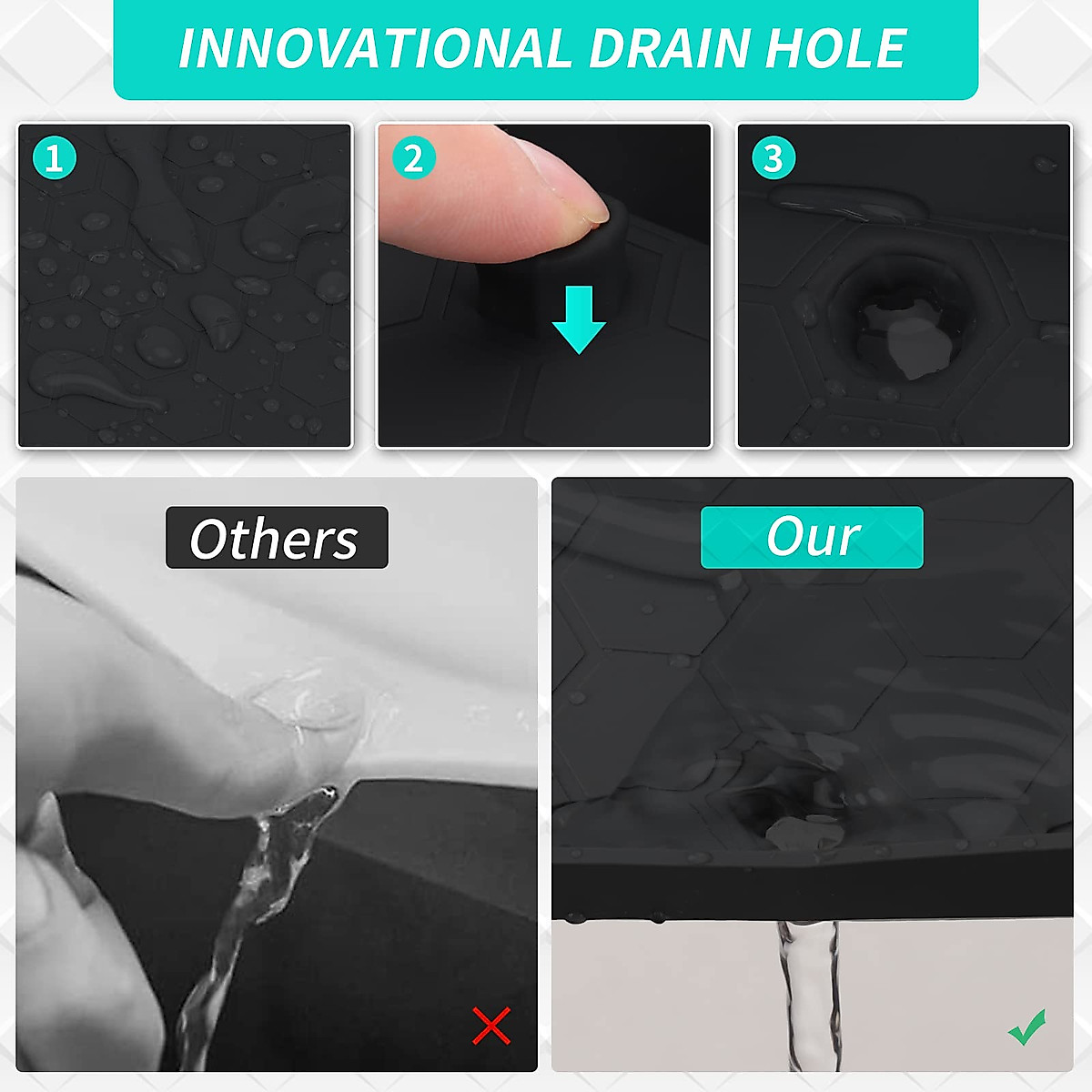 Under Sink Mat, 34" x 22" Under Sink Mats for Kitchen Waterproof, Bathroom Tray with Drain Hole, Under Sink Liner as Protect for Drips Leaks Spills Tray, Black