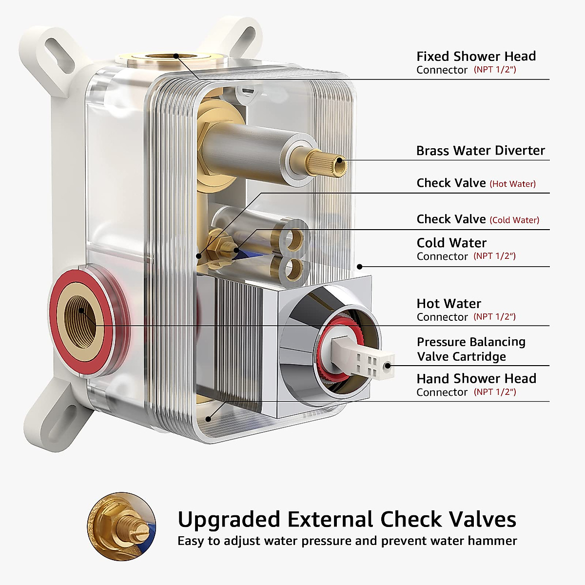 Iriber 12 Inch Bathroom Shower System Polish Chrome Wall Mounted Square Mixer Shower Faucet Combo Set with Hand Held Rough-in Valve Rainfall Shower and Trim