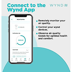 Wynd Plus Smart Personal Air Purifier with Air Quality Sensor - App Integrated, Night Mode Air Cleaner - Monitors Air Quality – Ideal for Home, Desk, Car, Travel – Matte White