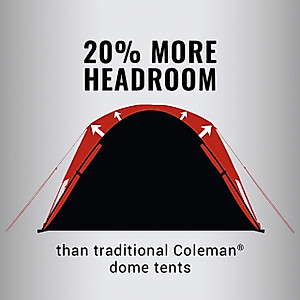 Coleman Skydome Tent with 5 Minute Setup, 8-Person Weatherproof Tent with Rainfly & Carry Bag, 20% More Headroom Than Traditional Canopies