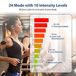 Bisnick TENS EMS Unit 24 Modes Muscle Stimulator for Pain Relief Therapy, Dual Channel Electronic Muscle Massager with 12 Pads, Dust-Proof Drawstring Storage Bag, Fastening Cable Ties, Blue