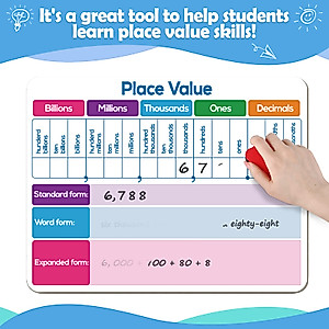 Dry Erase Place Value Whiteboard,9" x 12" Double Sided Dry Erase Boards for Kids for Teaching Place Values from Billions to Decimal Numbers,Math Manipulatives White Board for Students