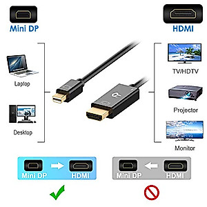 Rankie Mini DisplayPort (Mini DP) to HDMI Cable, 4K Ready, 6 Feet