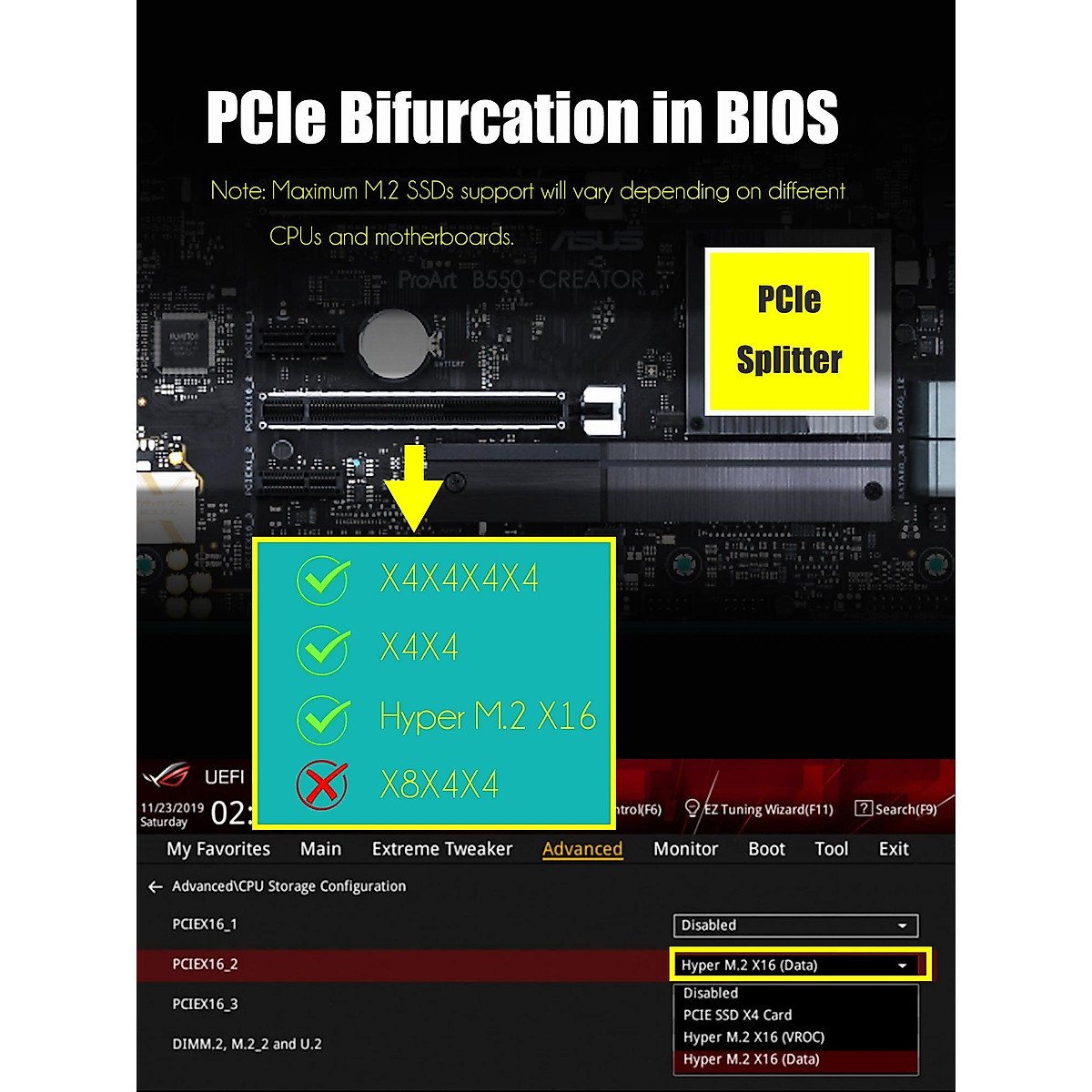 GLOTRENDS PA21 Dual M.2 NVMe to PCIe 4.0 X8 Adapter Without PCIe Bifurcation Function, Support 22110/2280/2260/2242/2230 Size (PCIe Bifurcation Motherboard is Required)
