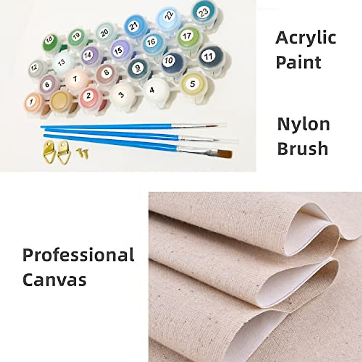 unllhuw Christmas Paint by Number-DIY Oil Paint by Numbers for Adults and Kids Acrylic Painting Cartoon Christmas Paintings Home Art Decoration, 20x16inch