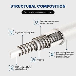 Heated Mattress Pad Queen Size Quilted Zone Heating Electric Bed Warmer Luxury Comfort Heat Mattress Pad Cover Dual Controller（10 Heat Setting | 1-12 Hours Auto Shut Off | with 8-21 Inch Deep Pocket）