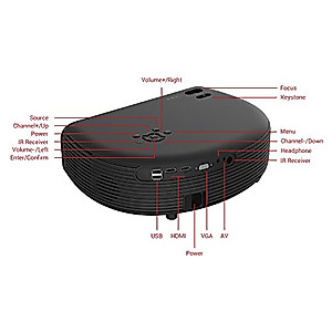 Fugetek LED Video Projector, Home Office, Outdoor Movie Night, 2500 Lumen, 120" Viewing, Supports 1080p, Dual HDMI / USB Inputs, VGA, AV, Works with Fire Tv, Roku, PS4, Xbox