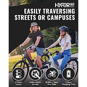 Hyper 700C 36V MIDDRIVE WH