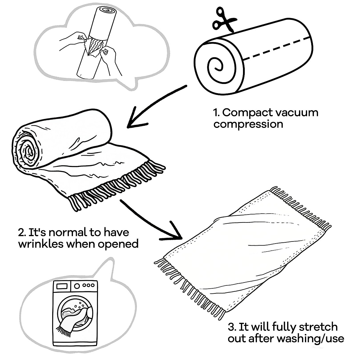 inhand Knitted Throw Blankets for Couch and Bed, Soft Cozy Knit Blanket with Tassel, Off White Lightweight Decorative Blankets and Throws, Farmhouse Warm Woven Blanket for Men and Women, 50"x60"