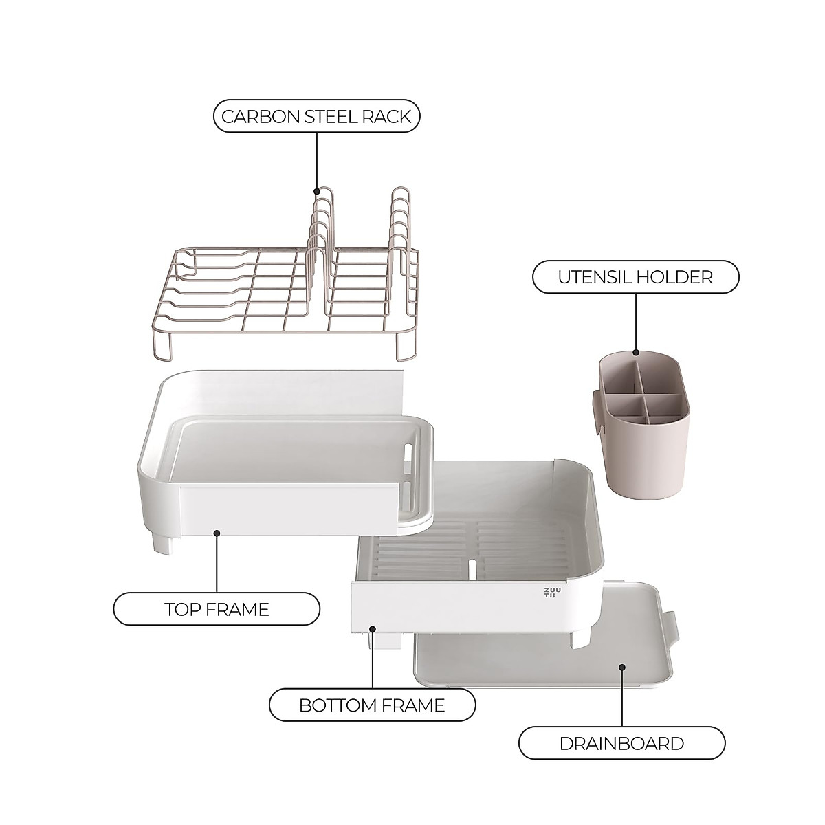 Zuutii Dish Drying Rack with Drainboard,Expandable(17.5-25.4") Large Dish Rack,Sink Dish Drainer with Utensil Holder,Dish Rack for Kitchen Counter