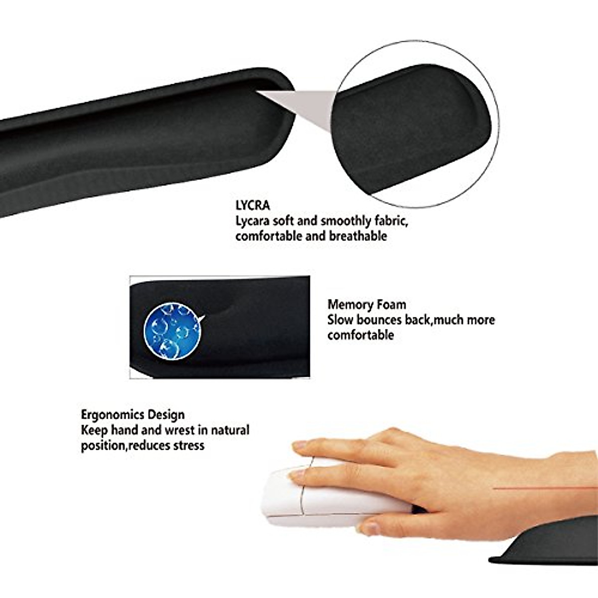 Mouse Pad Wrist Support, Keyboard Wrist Rest with Ergonomic Raised Memory Foam for Easy Typing & Pain Relief, Comfortable Keyboard and Mouse Pad Set, Computer Accessories for Office, Laptop, Mac
