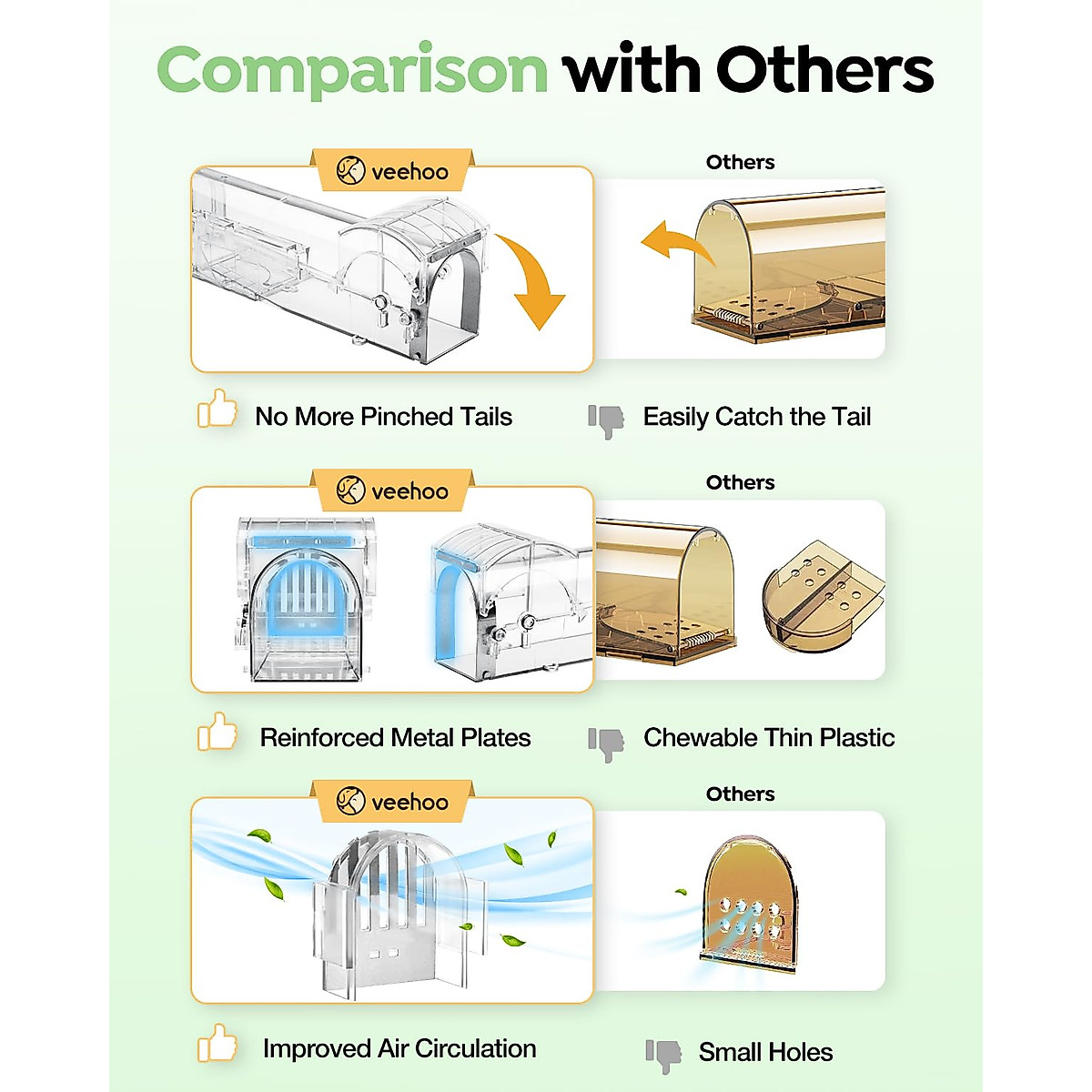 Humane Mouse Trap Indoor for Home-12.6 inches Enlarged Chipmunk Traps Live Mouse Trap Reusable Live Rat Traps Humane Rat Trap That Work 2PCS