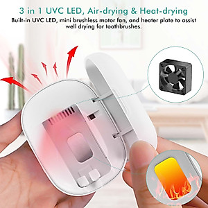 MIKICARE Mini Toothbrush Cover T3 – 3 in 1 Function with Magnetic Sticker, Personal Toothbrush Case for Household & Travel (White)