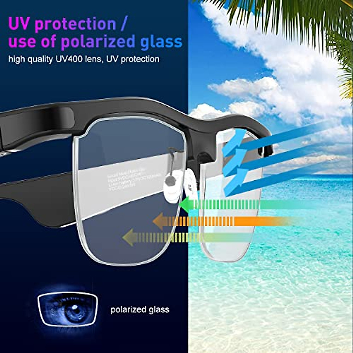 KAYSUDA Smart Bluetooth 5.0 Audio Glasses, UV Protection Sunglasses, Open Ear Music&Hands-Free Calling, Polarized Lenses, IPX4 Waterproof, Connect with Mobile Phones and Tablets