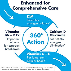 Metabolic Maintenance DIM Complete - 100mg Diindolylmethane Supplement with Vitamin E, B12 + Active Folate (60 Capsules)
