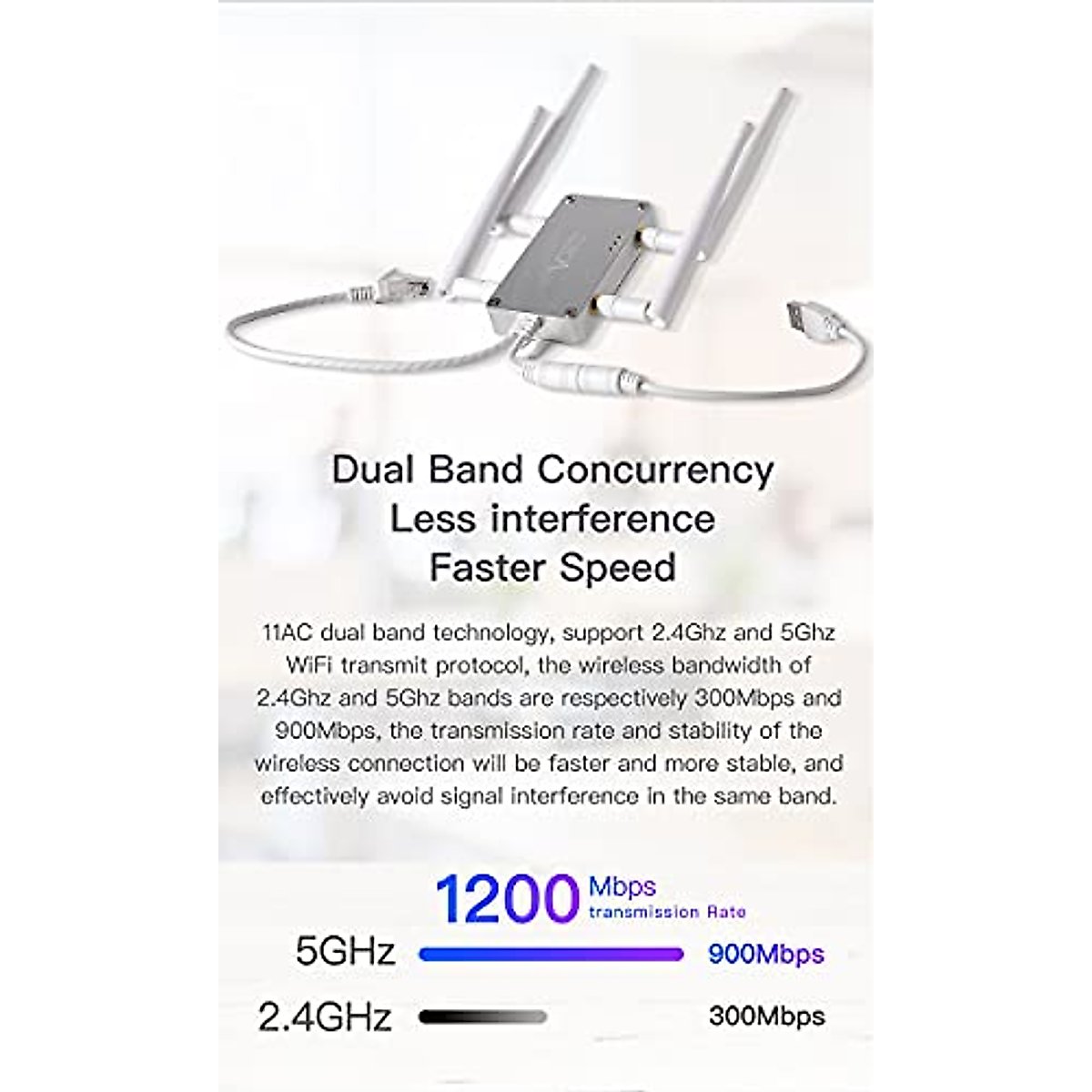 VONETS VBG1200 Industrial Mini Dual Band 2.4GHz/5GHz WiFi Bridge/Router/WiFi to Ethernet Adapter/AC1200 WiFi Signal Range Extender 1 RJ45 Male (10/100Mbps) USB/DC Powered for DVR IP Camera AGV