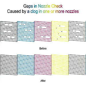 Universal Printer Cleaning Kit Unblock Print Head Nozzles Cleaner Flush