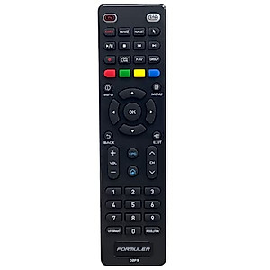 Dreamlink.ca Formuler Replacement Remote | IR Smart Learning Control(Updated Version 02F9) Compatible with All The Formuler Devices Formuler Remote(02F9) 0