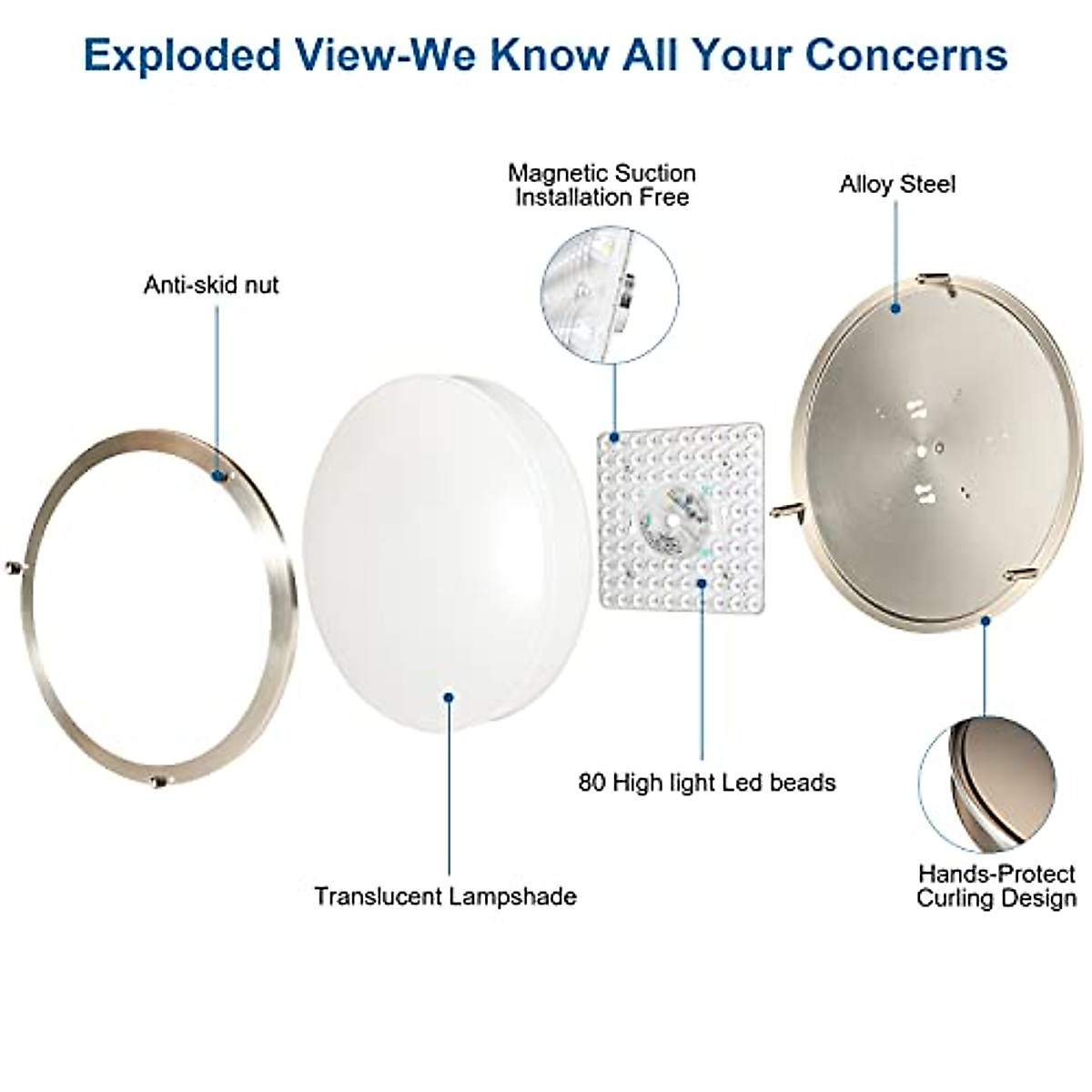 Aulwoouu 36W LED Ceiling Light Fixture, 13in Brushed Nickel Light Fixtures Ceiling Mount, Flush Mount, Dimmable Super Bright 2000 Lumens, 5000K Daylight White Ceiling Lamp for Bedroom, Bathroom etc