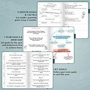 Legend Planner PRO – Deluxe Weekly & Monthly Life Planner to Increase Productivity and Hit Your Goals. Time Management Organizer Notebook – Undated – 7 x 10" Hardcover + Stickers – Dark Teal