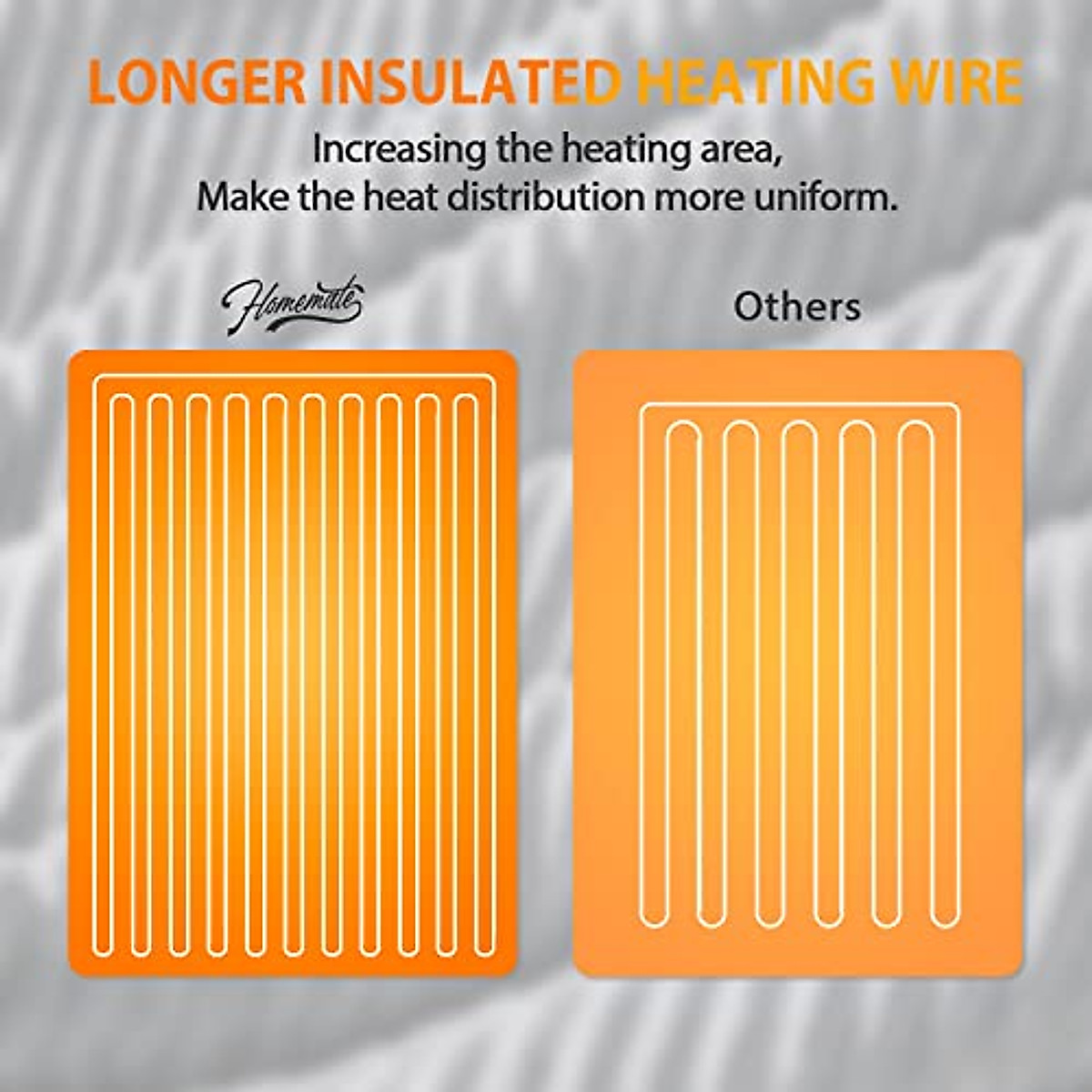 HomeMate Heated Blanket Electric Throw - 50"x60" Heating Blanket Throw 4 Hours Auto-Off 5 Heat Levels Heat Blanket Over-Heat Protection Soft Flannel Sherpa Heater Blanket Electric ETL Certification