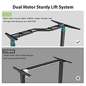 DESIGNA 61 Inches L Shaped Standing Desk, Electric Height Adjustable Dual Motor Sit Stand Up Home Office Corner Computer Gaming Table Large Modern Workstation with 4 Memory Presets, Black, Right Side