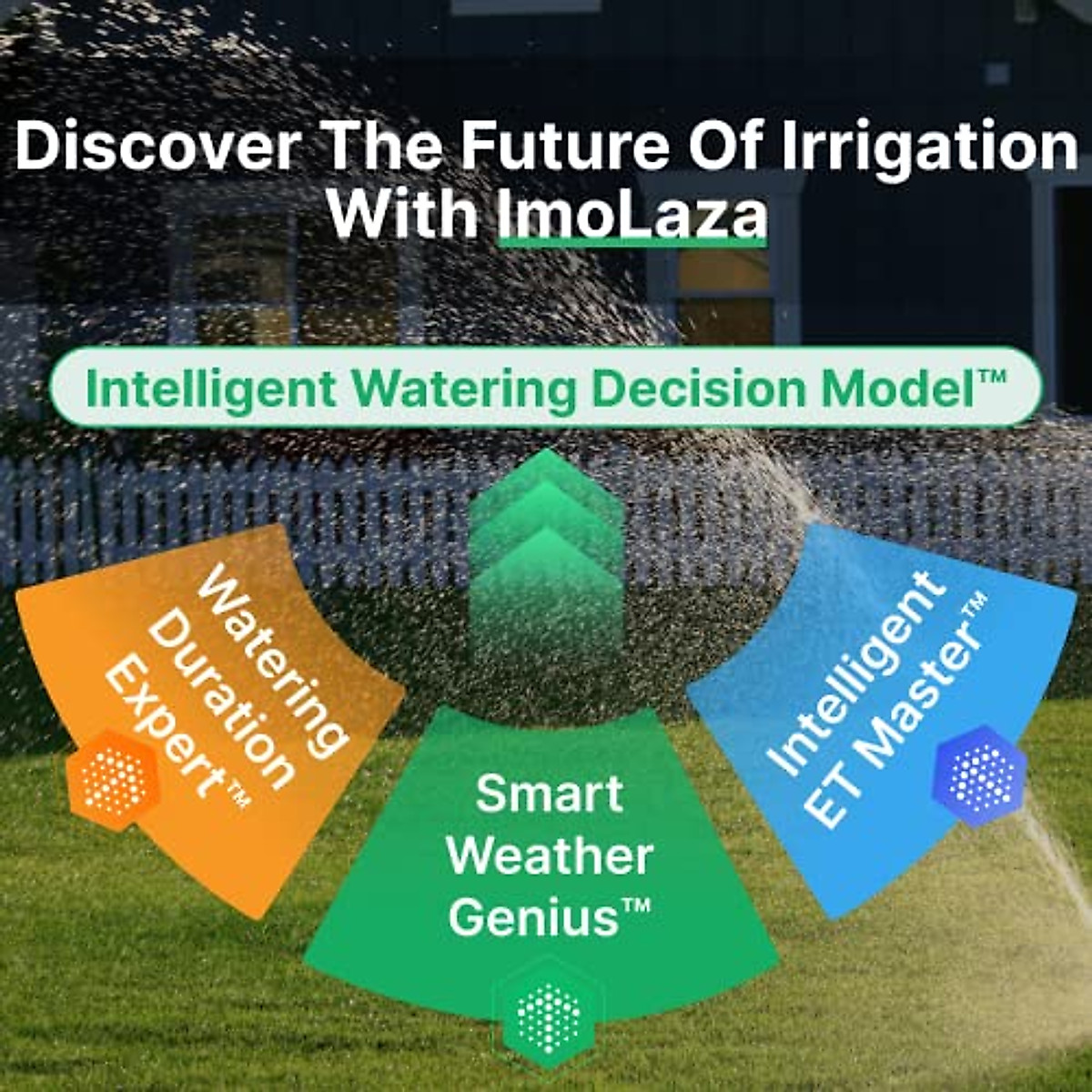 ImoLaza Smart Sprinkler Controller Evapotranspiration Master: 8 Zones WiFi Irrigation Controller with Automated Watering and App Control, Save Water Through Rain, Freeze, Wind and Saturation Skip