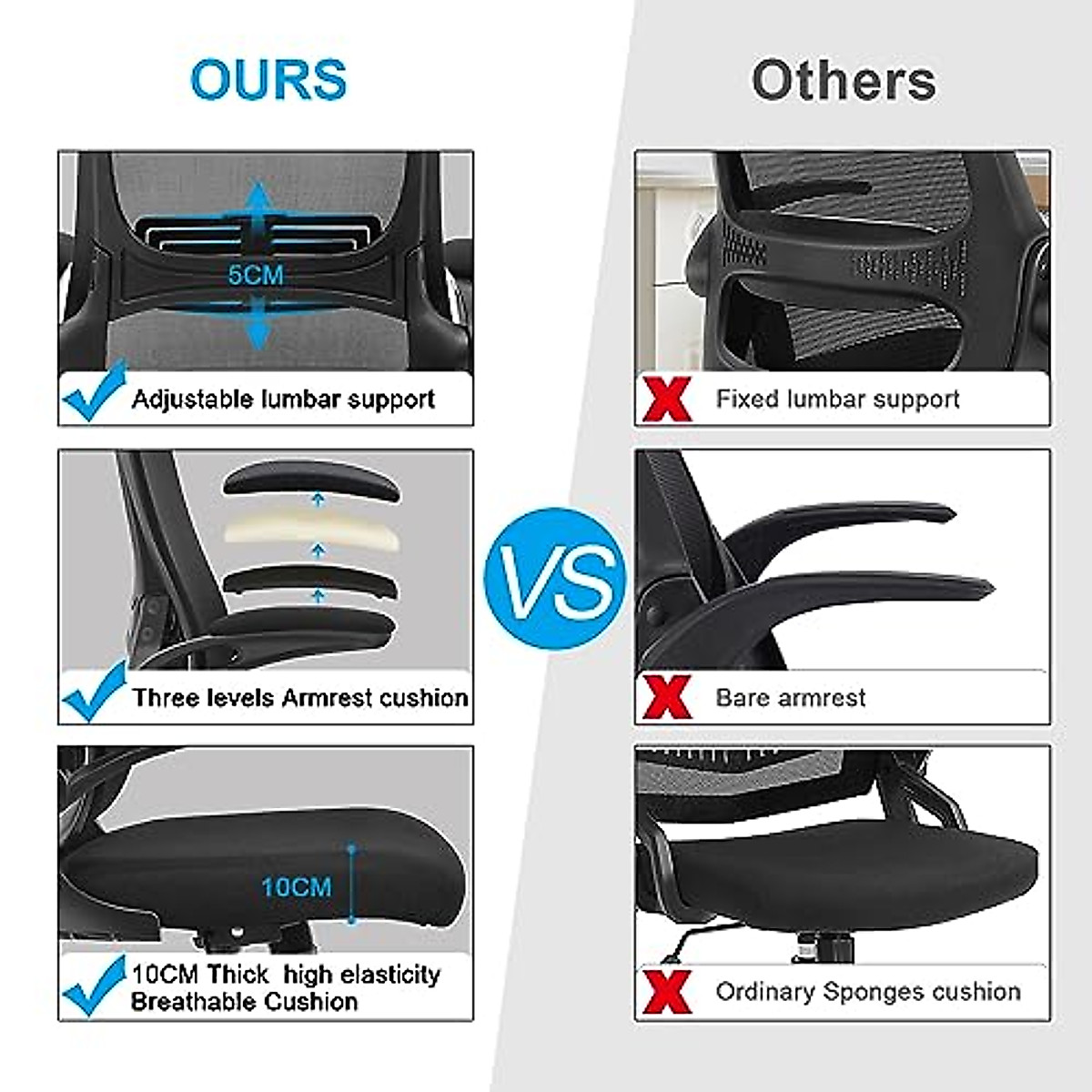 QY Ergonomic Office Chairs Mesh Office Chair Adjustable Armrest Lumbar Support Lift Swivel Tilt Function Comfortable Mesh Computer Chair with Height Adjustment Swivel Executive Task Chair