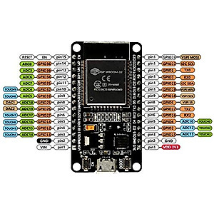 ACEIRMC ESP32 ESP-32S Development Board 2.4GHz Dual-Mode WiFi + Bluetooth Dual Cores Microcontroller Processor Integrated with ESP32s Antenna RF AMP Filter AP STA for Arduino IDE (2pcs)
