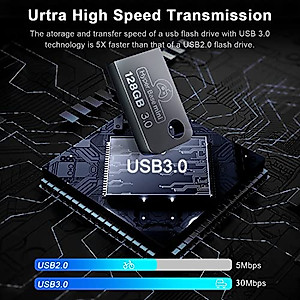 128G Flash Drive Retro Game Console with Built-in 43,254 Classic Games, Batocera 37 Game System, Emulator Console for PS1/PSP/PS2/Sega/MAME/3DO, USB 3.0 Hard Drive for Windows 8.1/10/11/Inter Mac