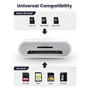 ChiaoPio SD Card Reader