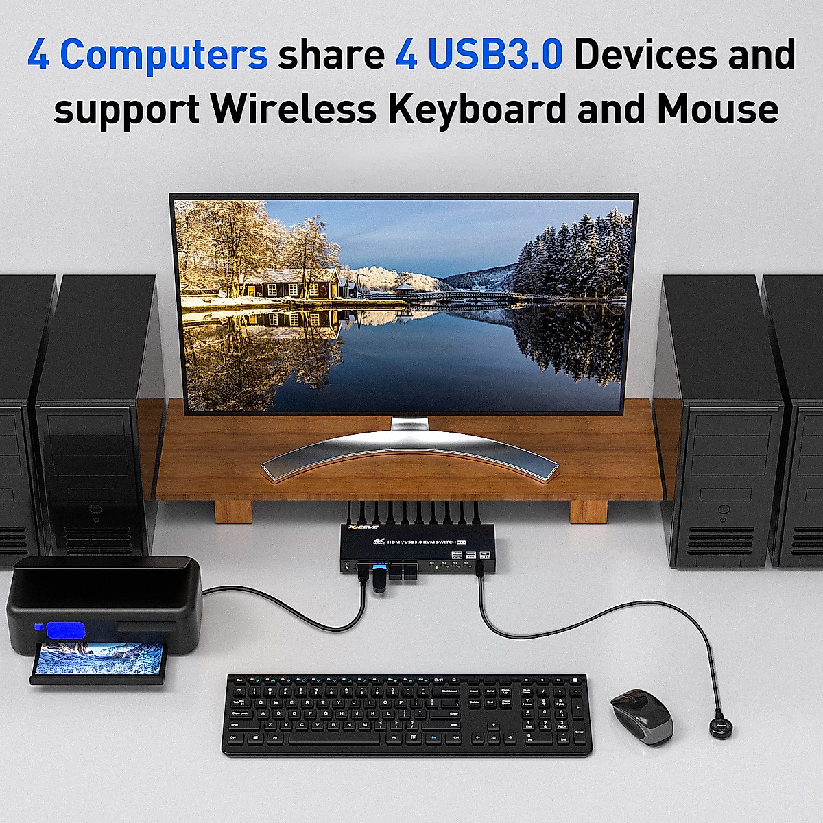 USB 3.0 KVM Switch HDMI 4 Port Support 4K@60Hz 2K@120Hz RGB 4:4:4 Simulation EDID, HDMI USB Switch for 4 Computers Share 1 Monitor and 4 USB 3.0 Ports with Controller, Power Adapter and KVM Cables