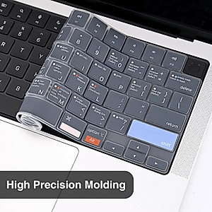 EooCoo Premium MacOS Shortcut Keyboard Cover Skin Ultra Thin for MacBook Air 15" 13.6" M4 M3 M2 Chip 2024-2021,MacBook Pro 14" 16" M4 M3 M2 M1 Pro Max Chip, Gray