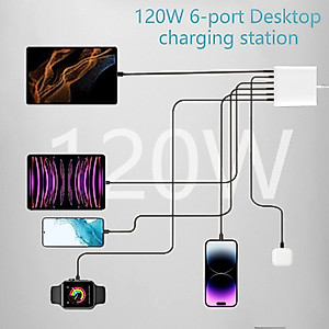 USB C Fast Charger Block, 6 Ports USB Wall Charger Hub, 120W USB C Charging Station, Multiport USB C Power Adapter Compatible with iPhone14/13/12/15, Samsung Galaxy S23 S22 Note, iPad Pro, Tablets