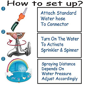 Baby Pool, Rainbow Splash Pool with Canopy, Spray Pool of 40 Inches, Water Sprinkler for Kids, for Ages 1-3