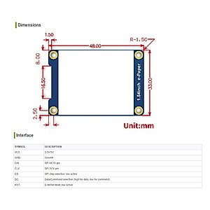 Three Color 1.54inch E-Ink Display Module (B), 200x200 Resolution 3.3V/5V Red Black White E-Paper Display Epaper Screen for Raspberry Pi/Arduino/STM32 SPI Interface,Full Refresh
