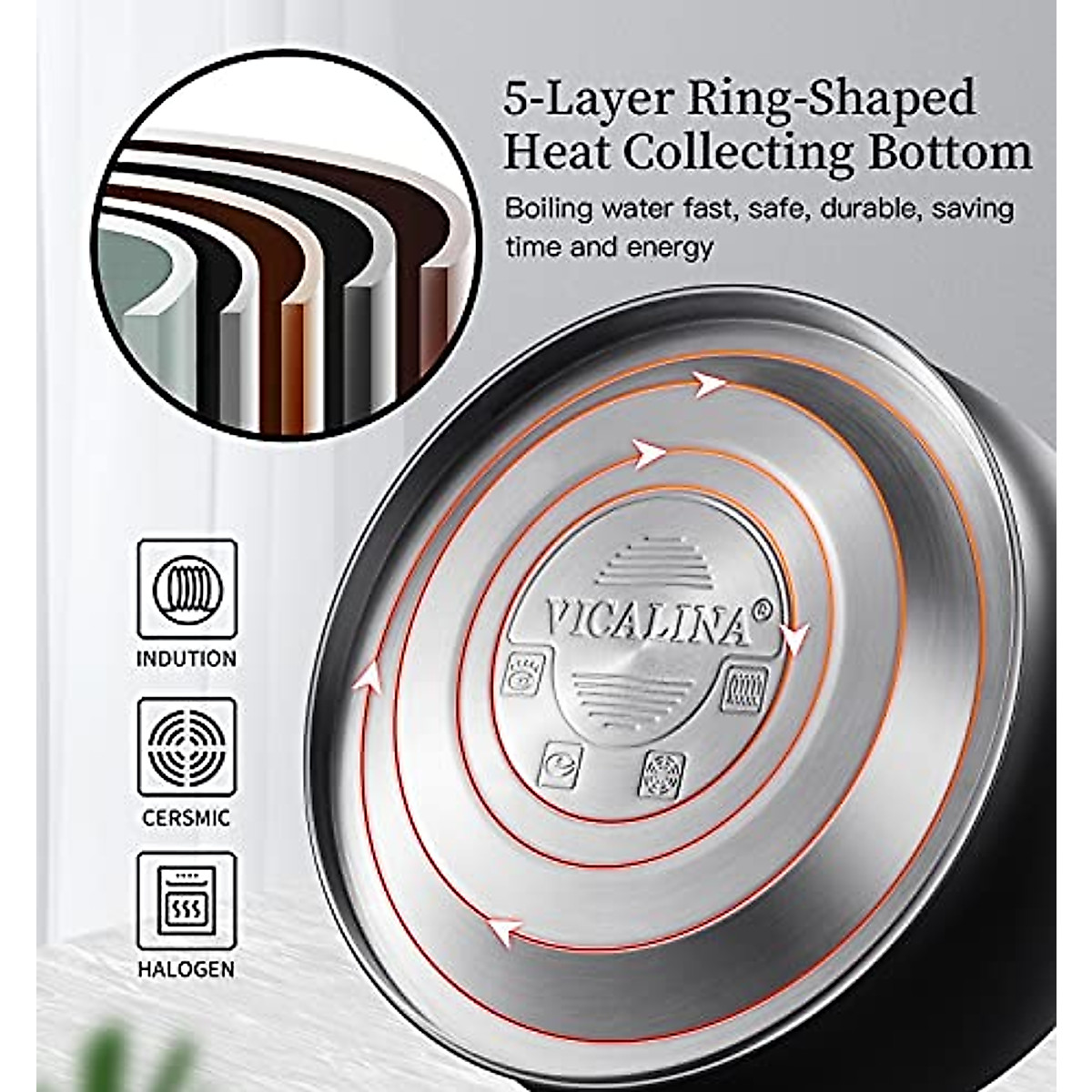 VICALINA Tea Kettle & Tea Pot, Stainless Steel Tea Kettle for Stove top, 2.64 Quart Whistling Loud Tea Kettles (Polished Black)