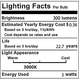 GU10 3W LED Light Bulb MR11 Non-dimmable Spotlight Light Bulb(30W Equivalent) GU10 Base Bulb for Home and Commercial Lighting, Recessed Lighting, Track Light, Warm White 3000K, AC85-265V, Pack of 10