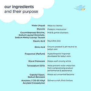 Baby Dove Sensitive Skin Care Baby Wash For Baby Bath Time Rich Moisture Tear-Free and Hypoallergenic 34 oz