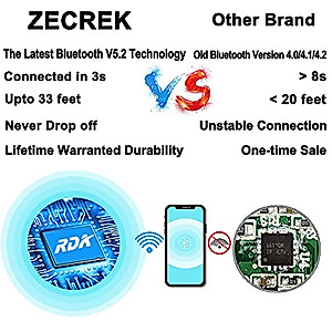 Bluetooth Beanie Hat,Gifts for Men Women Teen Boy Teen Girl,Unique Tech Christmas Stocking Stuffer Mens Womens Him (Black)