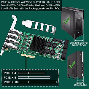 FebSmart 8-Ports PCIE Superspeed 5Gbps USB 3.0 Card for Windows and Linux Desktop PCs, 4X Dedicated 5Gbps USB 3.0 Channel 20Gbps Bandwidth, Built in FebSmart Self-Powered Technology (FS-4C-U8S-Pro)