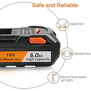 TREE.NB 18V 6.0Ah Lithium Battery - Replacement for Ridgid Power Tool Battery AC840087 R840083 R840085 R840086 R840087 R840089 AC840085 AC840086 AC840087P AC840089 AC840094 Cordless Tools (2 Packs)
