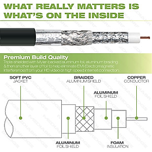 Mediabridge Coaxial Patch Cable (50 ft) Triple-Shielded, in-Wall Rated RG6 Cable with Compression Connectors