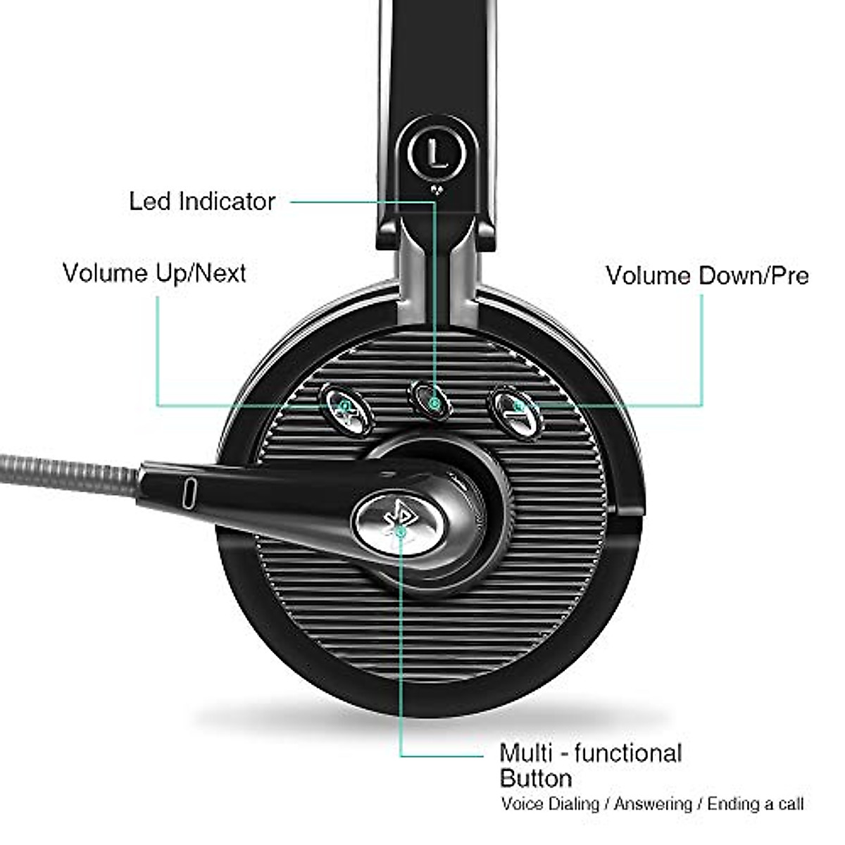 suily Bluetooth Headphones Cellphone Headset with Mic, Over Head Wireless Headphone, Noise Cancellation On-Ear Office Bluetooth Headset Earpiece for Cell Phone, Truck Driver, Office Call Center, Skype