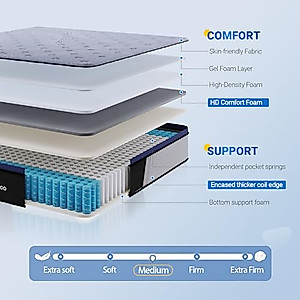 Avenco California King Mattress, Hybrid Mattress California King, 12 Inch Medium Firm Cal King Mattress, Pocket Innerspring for Motion Isolation, Comfort Foam for Odor Reducing, CertiPUR-US