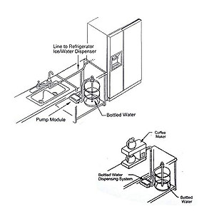 MONGITI Flojet BW1000A 110V AC Bottled Water Dispensing Pump System Replaces Bunn